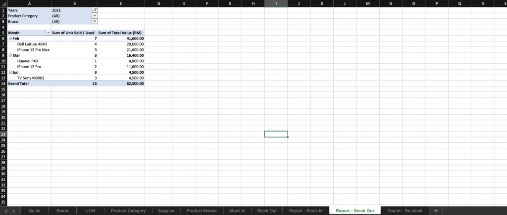 Xl Spreadsheet Tutorial Dbexcelcom
