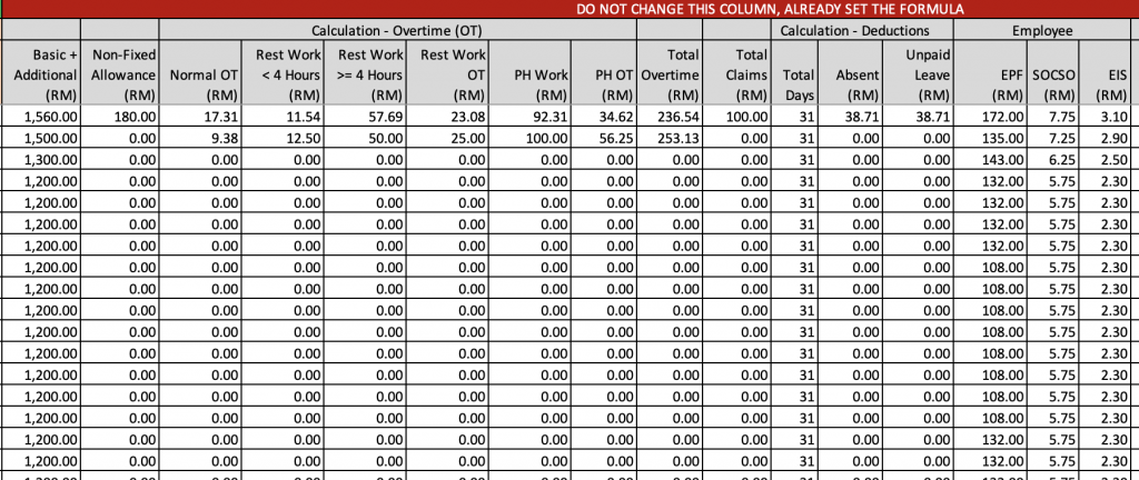 Payroll Excel Template Malaysia, Dah Ada Formula ⋆ Rekemen