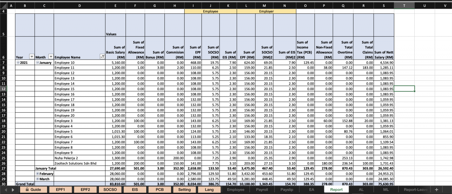 Template Payroll Excel Malaysia - V2 ⋆ Rekemen