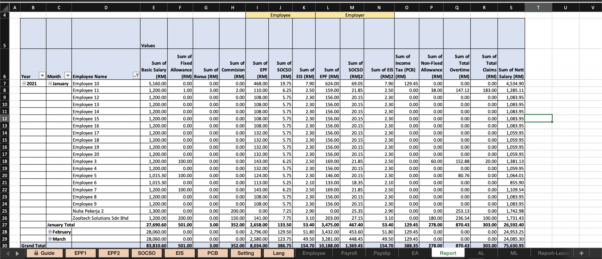 Template Payroll Excel Malaysia - V2 ⋆ Rekemen