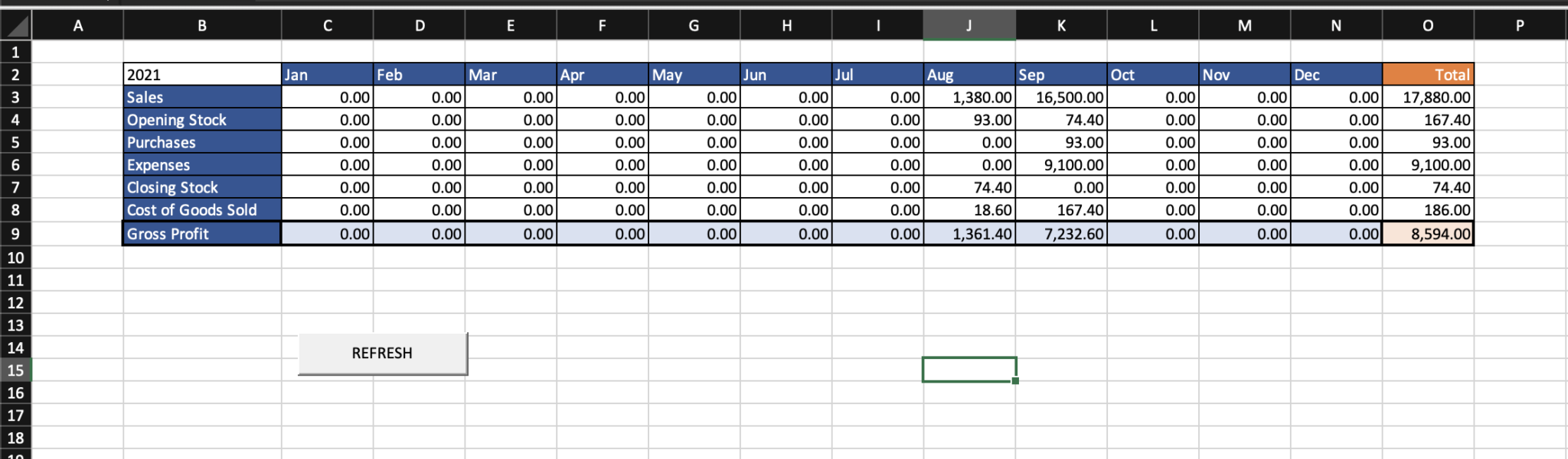 Rekod Jualan Harian Excel, Boleh Lihat Untung Rugi ⋆ Rekemen