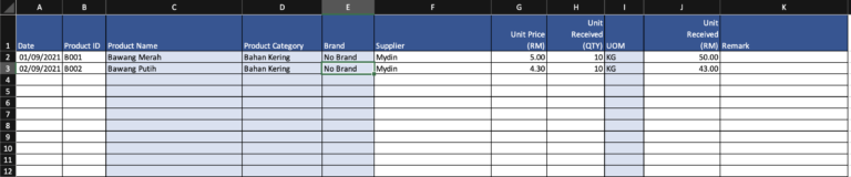 Rekod Jualan Harian Excel, Boleh Lihat Untung Rugi ⋆ Rekemen