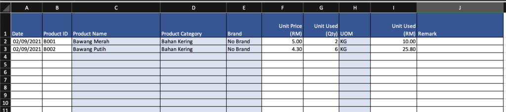 Rekod Jualan Harian Excel, Boleh Lihat Untung Rugi ⋆ Rekemen