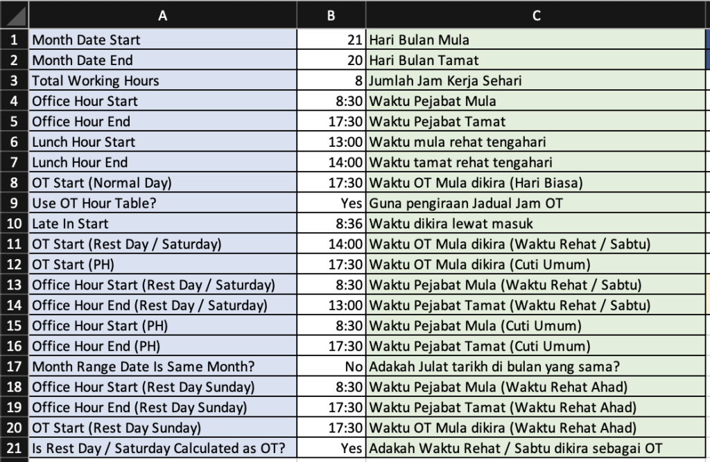Timesheet Excel Kira Jumlah Jam Kerja Lebih Masa (OT) ⋆ Rekemen