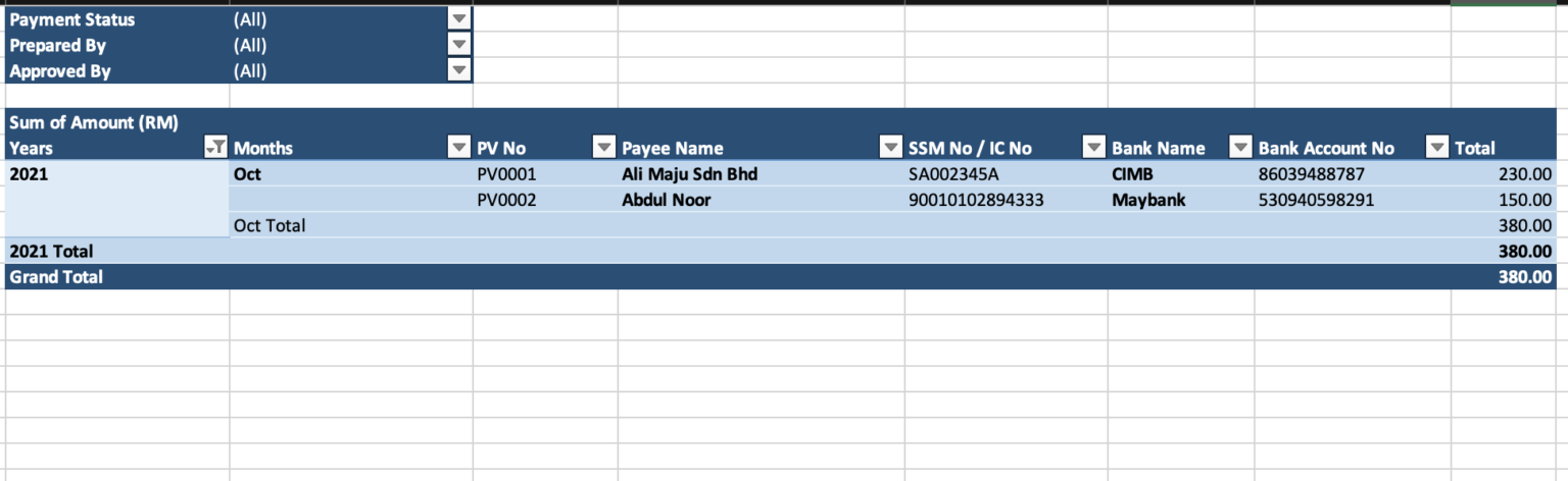 Payment Voucher Excel Malaysia - Lebih Mudah & Efektif ⋆ Rekemen