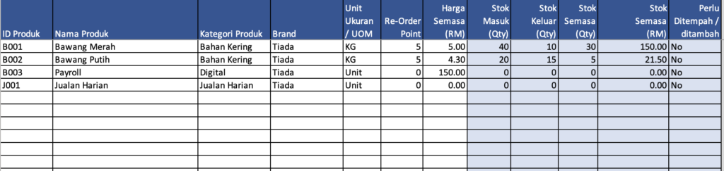 Akaun Perniagaan Excel - Untung Rugi & Kunci Kira-kira ⋆ Rekemen