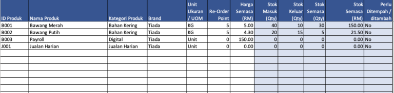 Akaun Perniagaan Excel - Untung Rugi & Kunci Kira-kira ⋆ Rekemen