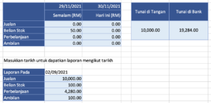 Akaun Perniagaan Excel - Untung Rugi & Kunci Kira-kira ⋆ Rekemen