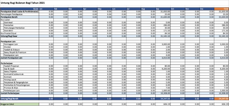 Akaun Perniagaan Excel - Untung Rugi & Kunci Kira-kira ⋆ Rekemen