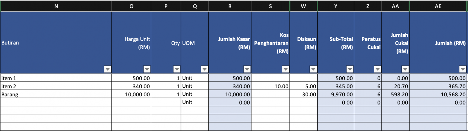 Template Sebut Harga, Invois & Resit Excel ⋆ Rekemen